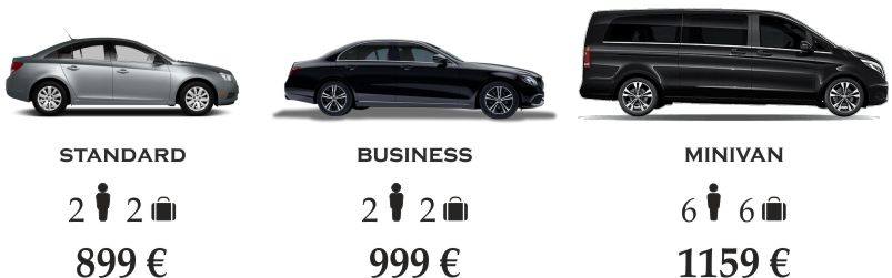 Genoa - Rome private transportation | Day trip | From €110